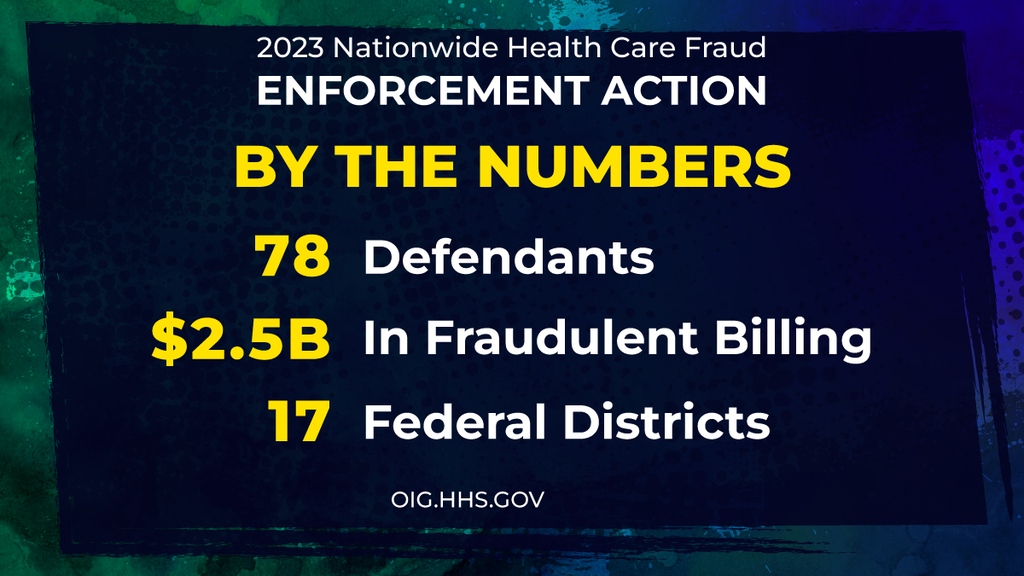 2023 Nationwide Health Care Fraud Enforcement Action | Office of Inspector General | Government ...