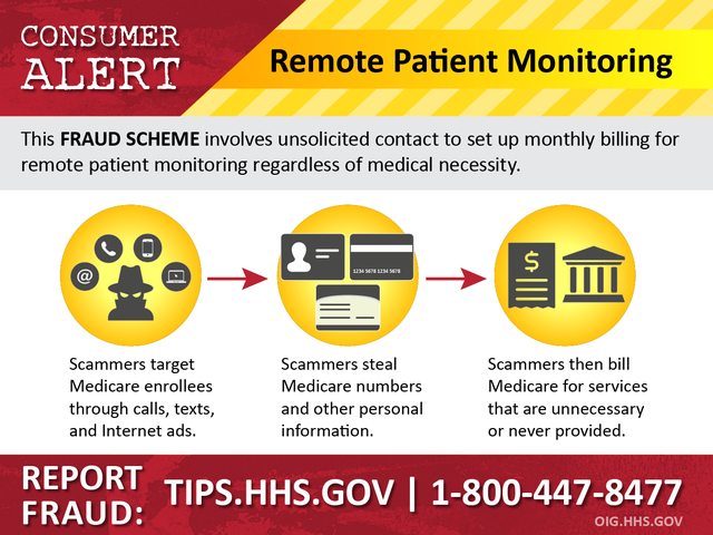 Consumer Alert: Remote Patient Monitoring | Office of Inspector General ...